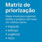 Matriz de priorização: guia completo para sua empresa- OSBR